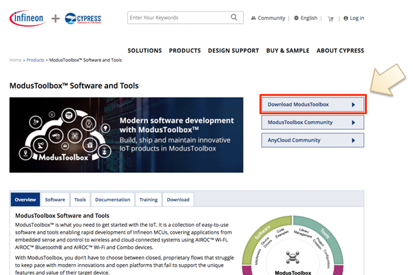 ModusToolbox™を使おう [インストール編] | テクニカルスクエア | 丸文株式会社