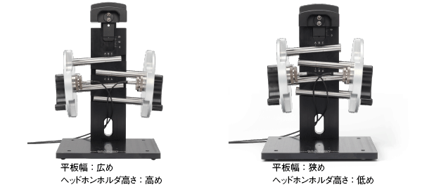 イヤホン/ヘッドホン 評価装置 45CC｜GRAS社 | 丸文株式会社